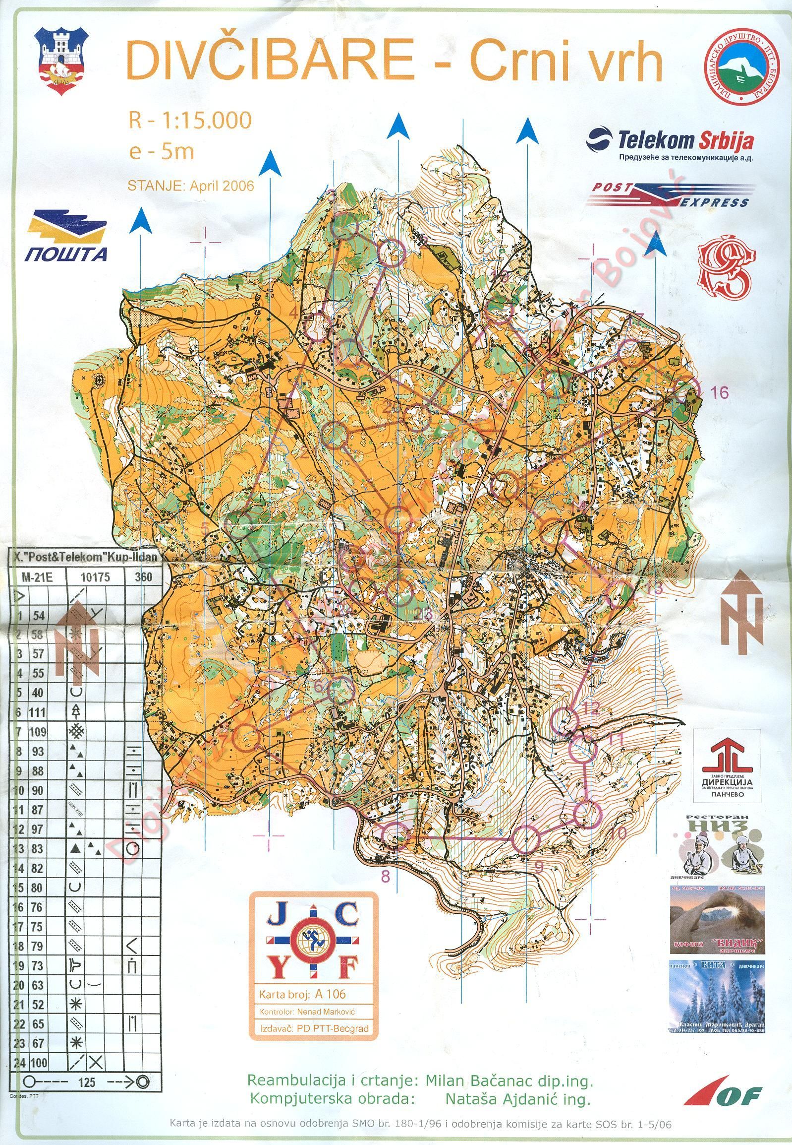 Orienteering Info System