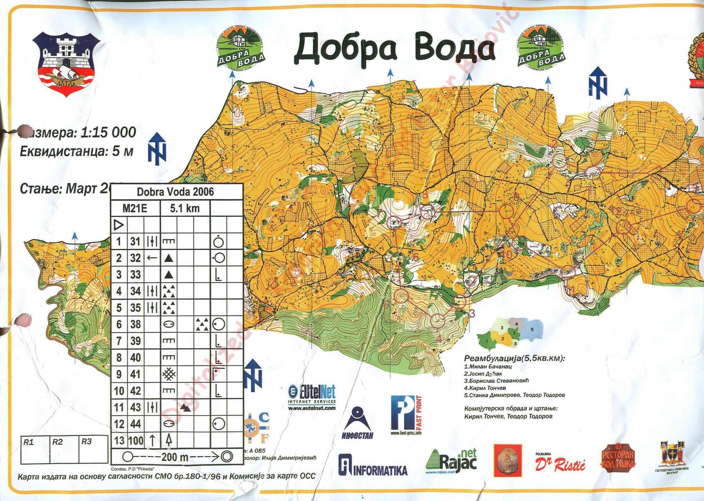 Orienteering Info System