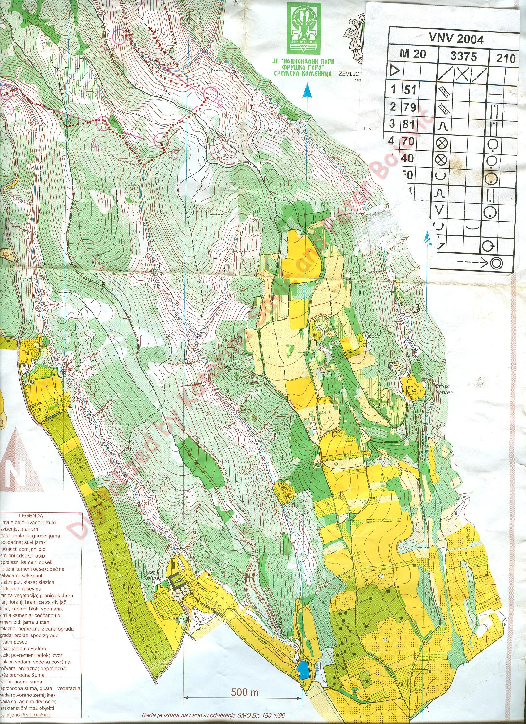 Orienteering Info System