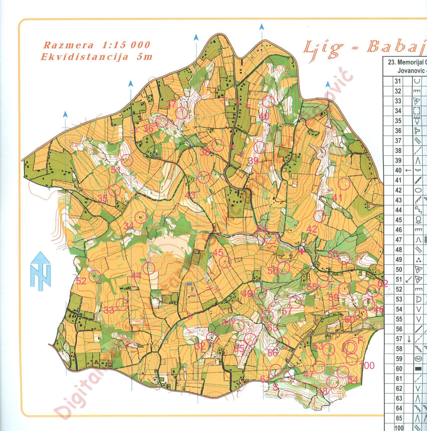 Orienteering Info System