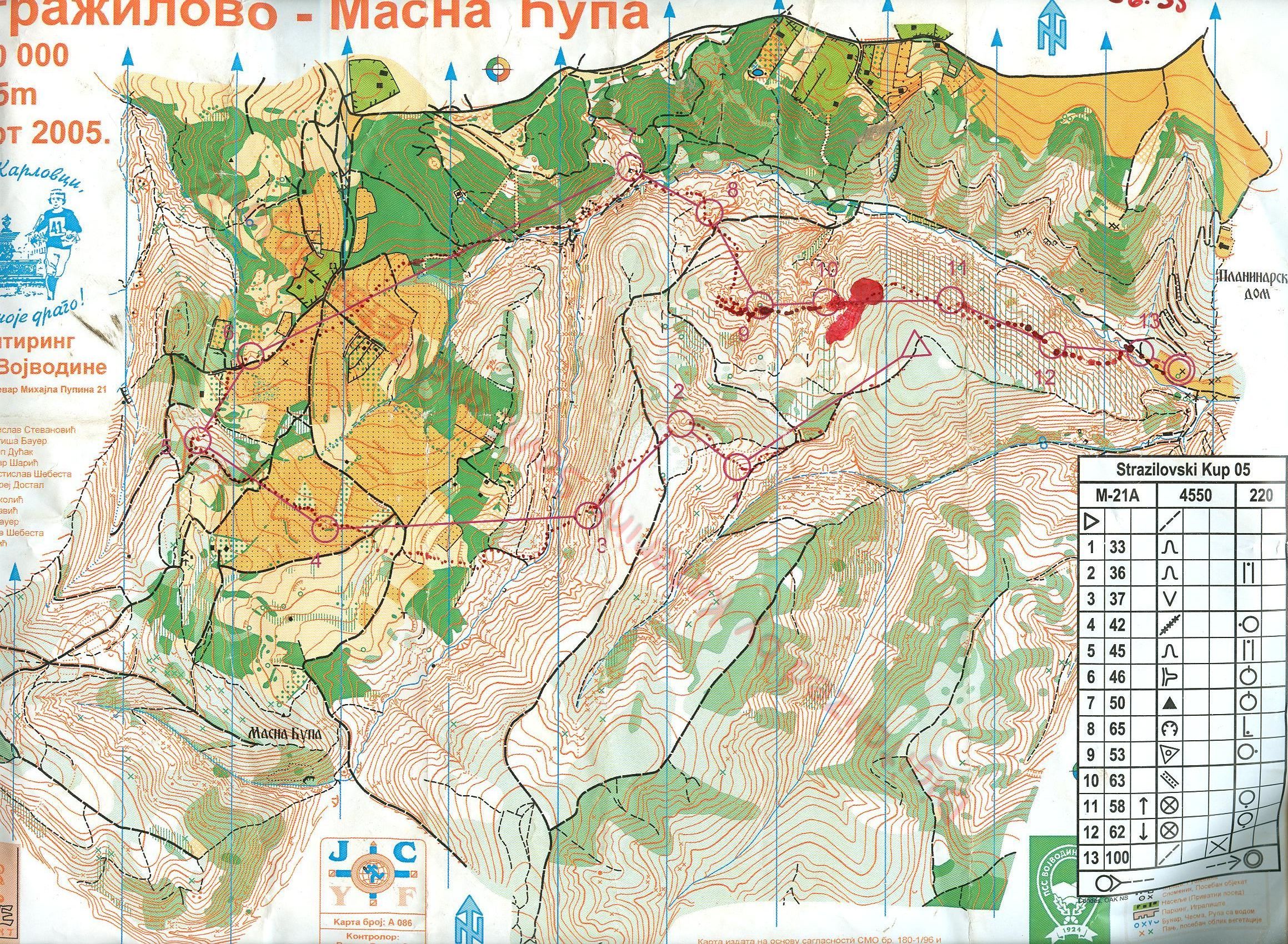 Orienteering Info System